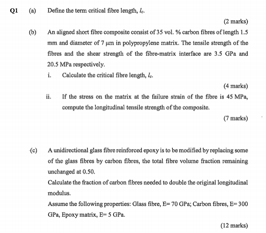 Solved Q1 (a) (b) Define the term critical fibre length, le | Chegg.com