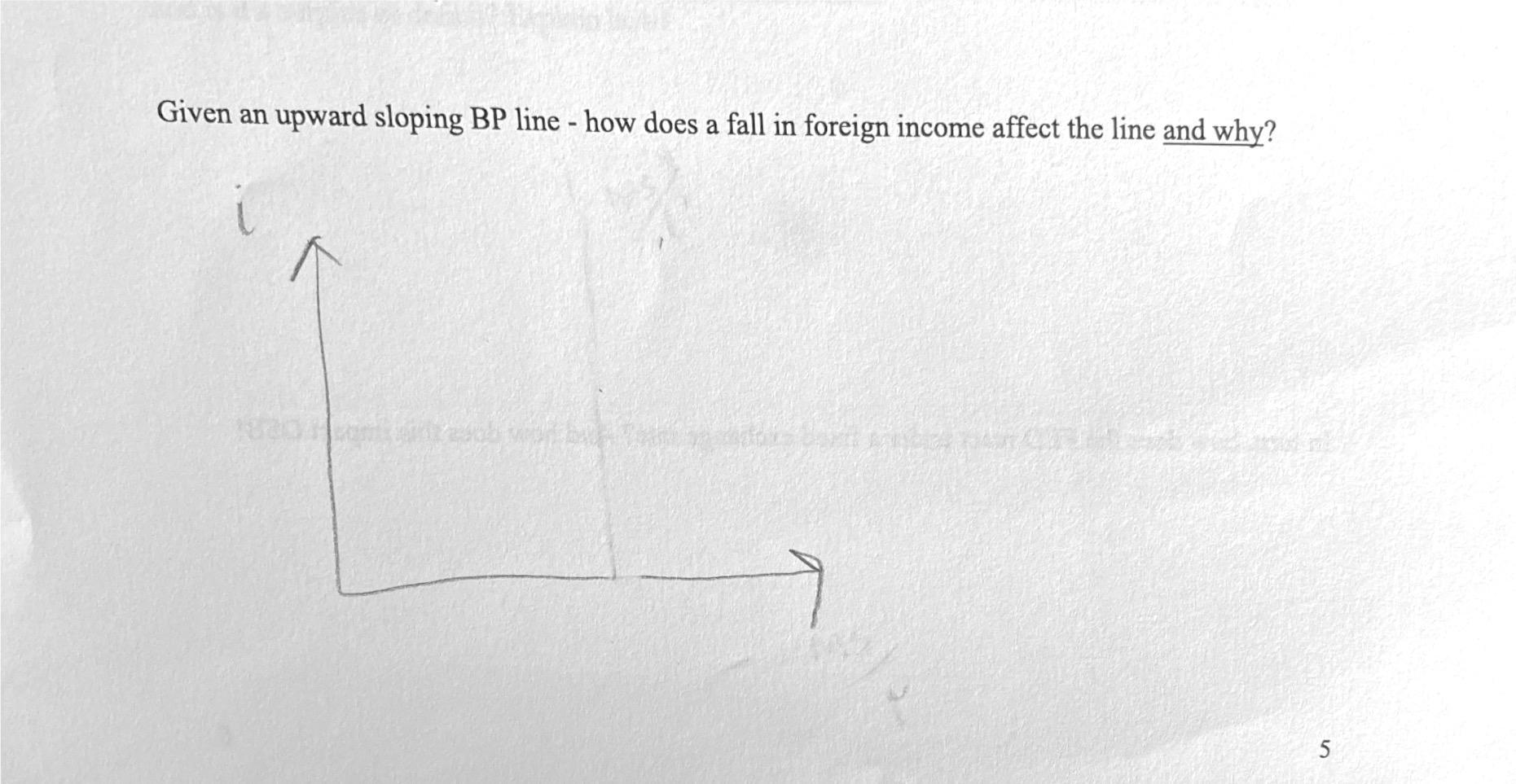 Solved Given an upward sloping BP line - how does a fall in | Chegg.com