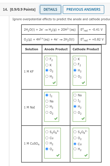 Please Explain with details!! Ignore | Chegg.com