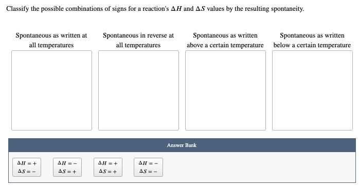 Solved Classify the possible combinations of signs for a | Chegg.com