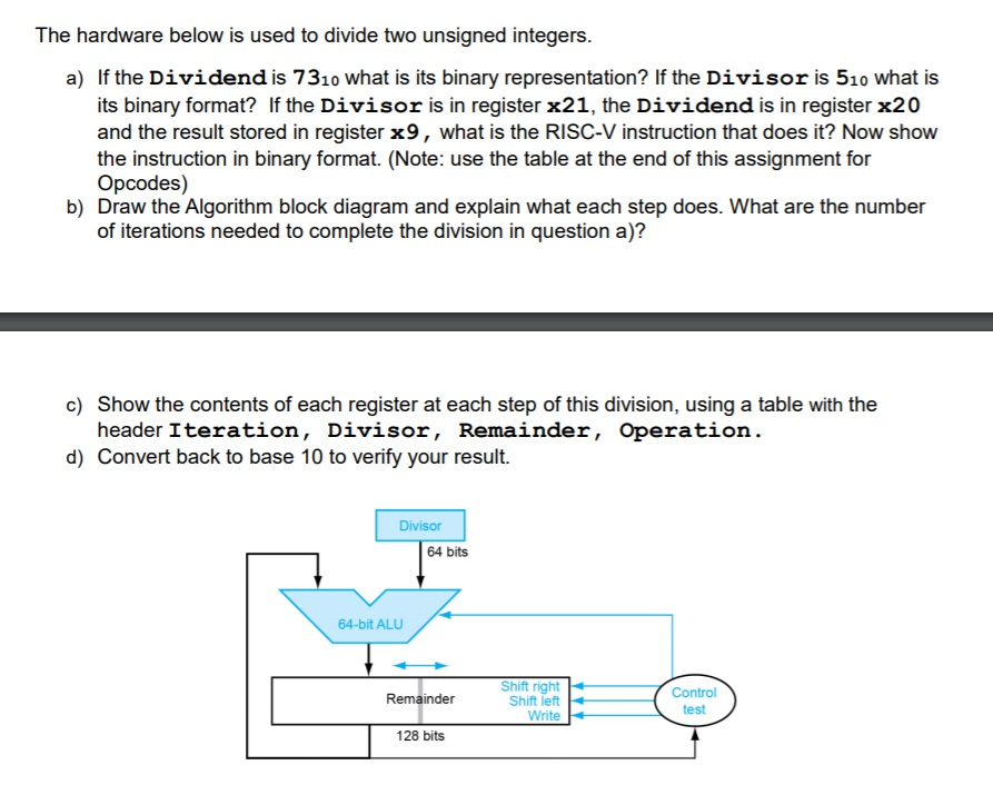 The hardware below is used to divide two unsigned | Chegg.com