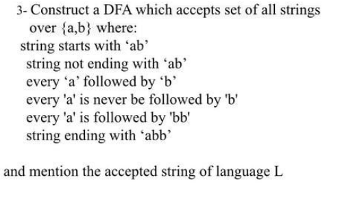 Solved 3- Construct a DFA which accepts set of all strings | Chegg.com