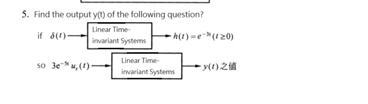 Solved 5. Find the output y(t) of the following question? | Chegg.com Solved 5. Find the output y(t) of the following question? | Chegg.com