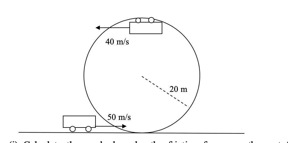 Solved 1. A 400 kg rollercoaster cart enters a vertical loop | Chegg.com