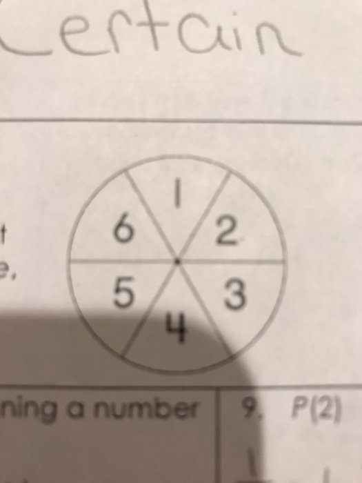 Solved probability of the complement of spinning a number | Chegg.com
