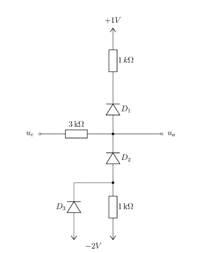 Solved Determine the transfer characteristic of the diode | Chegg.com