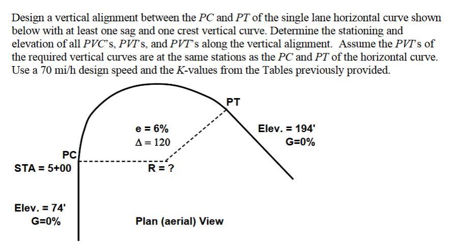 Solved Design a vertical alignment between the PC and PT of | Chegg.com