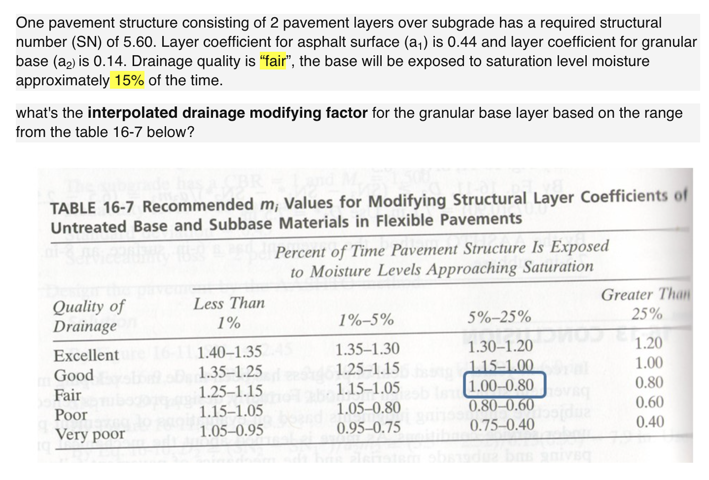 Solved One pavement structure consisting of 2 pavement | Chegg.com