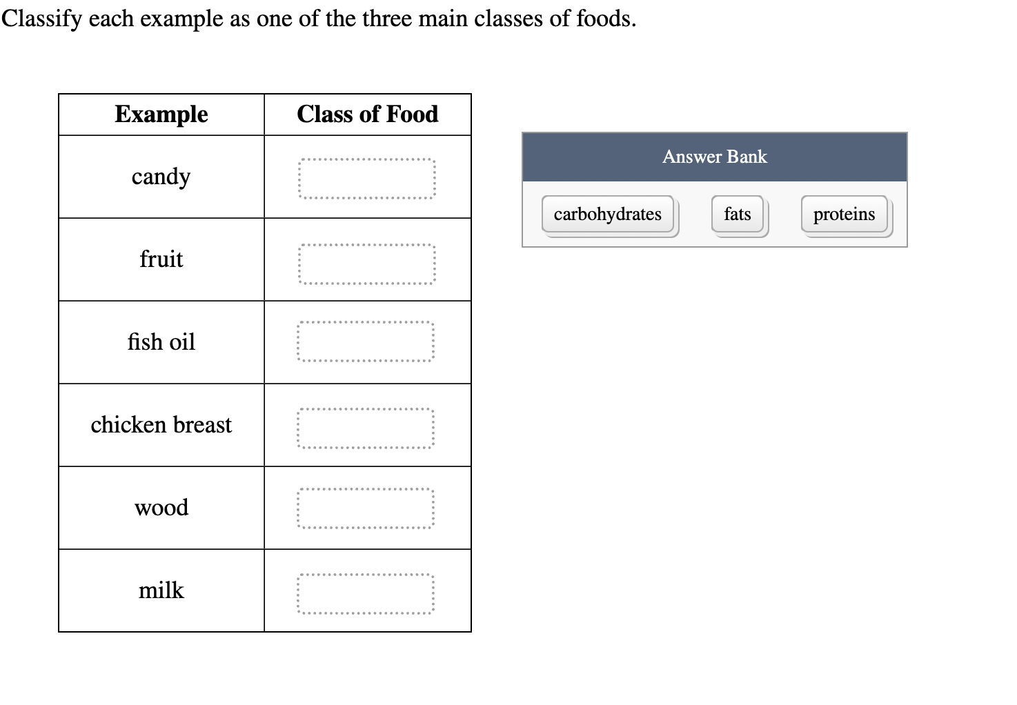 Solved Classify each example as one of the three main | Chegg.com