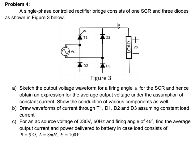 Solved Problem 4: A single-phase controlled rectifier bridge | Chegg.com