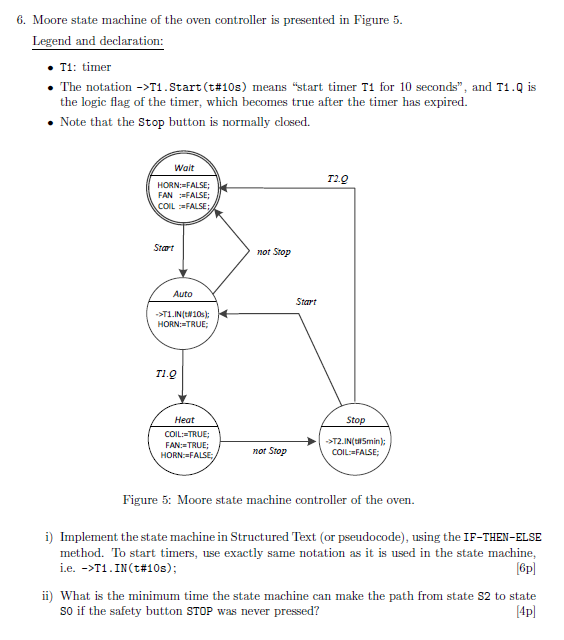 Implement the state machine in Structured Text | Chegg.com