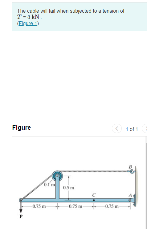 Solved A)Determine the largest vertical load PP the | Chegg.com
