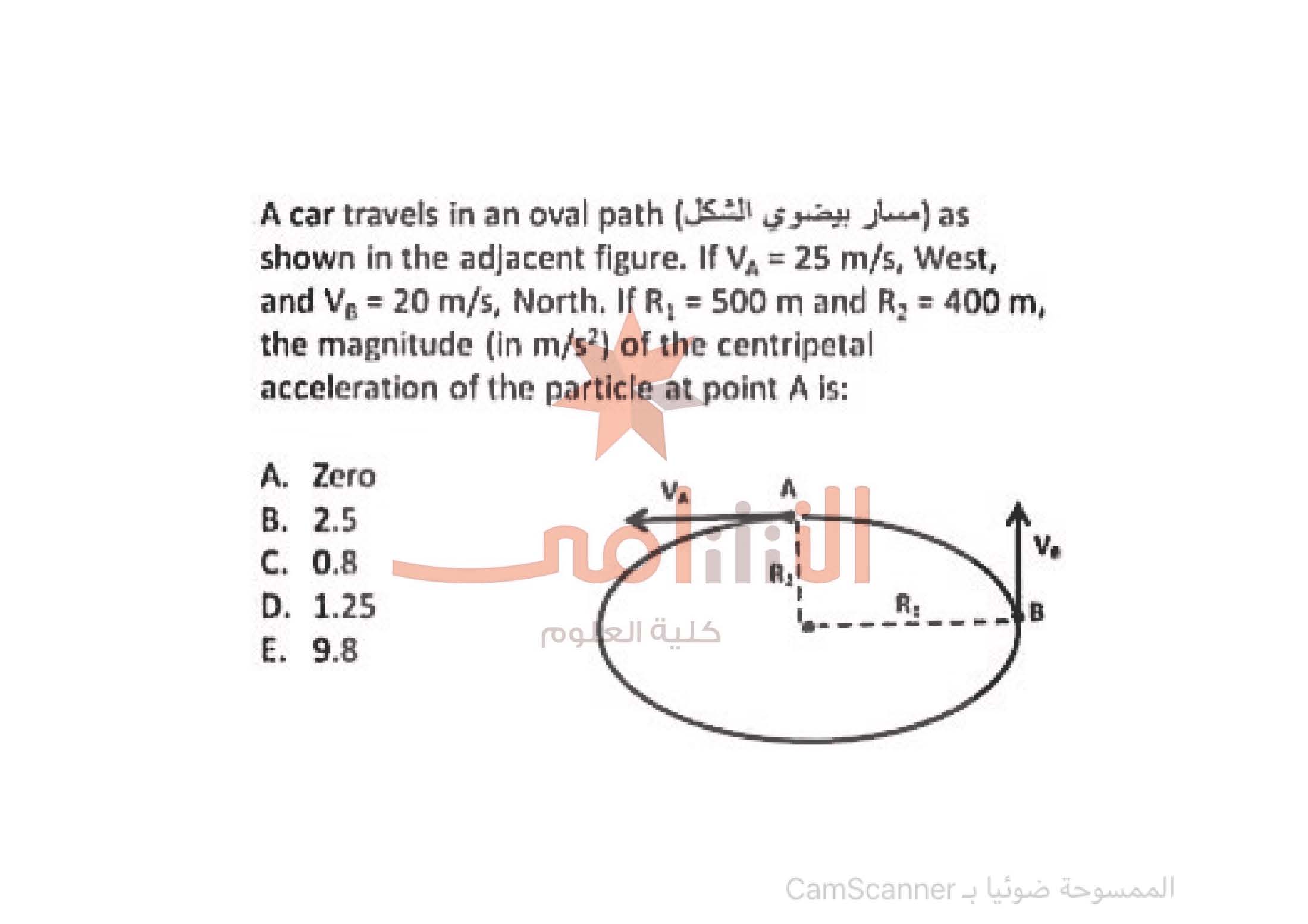 Solved A car travels in an oval path (مسار بيضوثي المدكل) as | Chegg.com