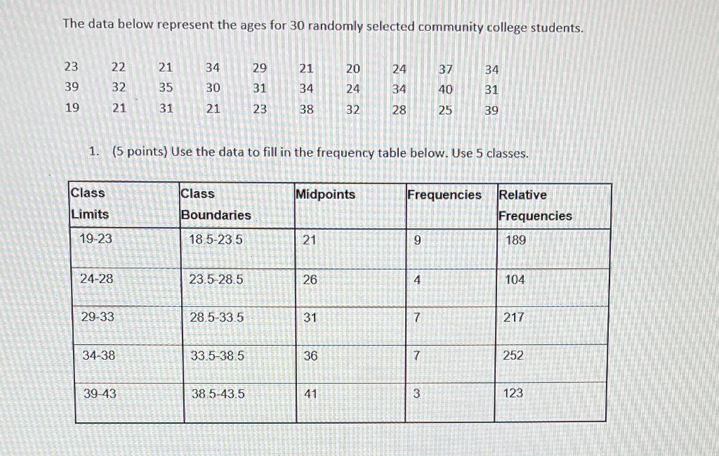 Solved Use the data below to answer the questions 1) use the | Chegg.com