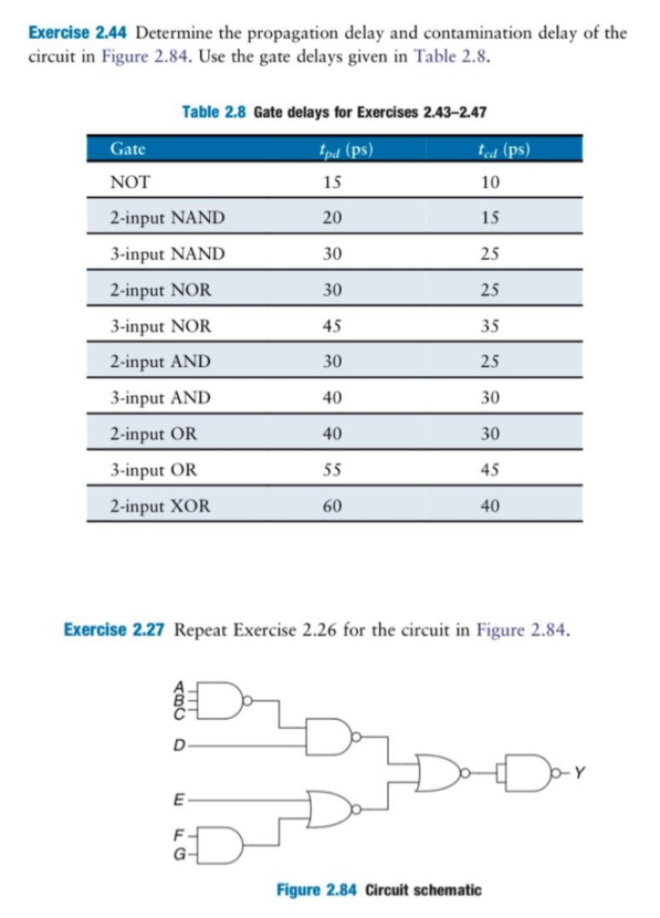 Solved Exercise 2.44 Determine the propagation delay and | Chegg.com