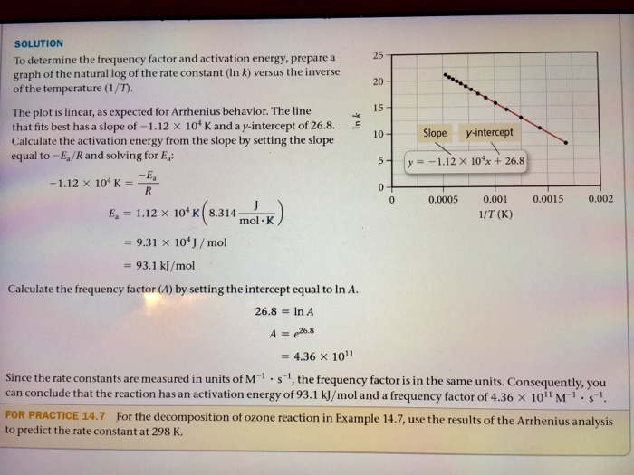 Solved SOLUTION 25 To determine the frequency factor and | Chegg.com