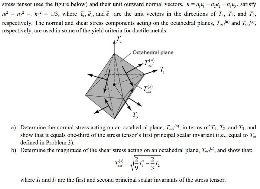 Solved An octahedral plane is one that its normal outward | Chegg.com