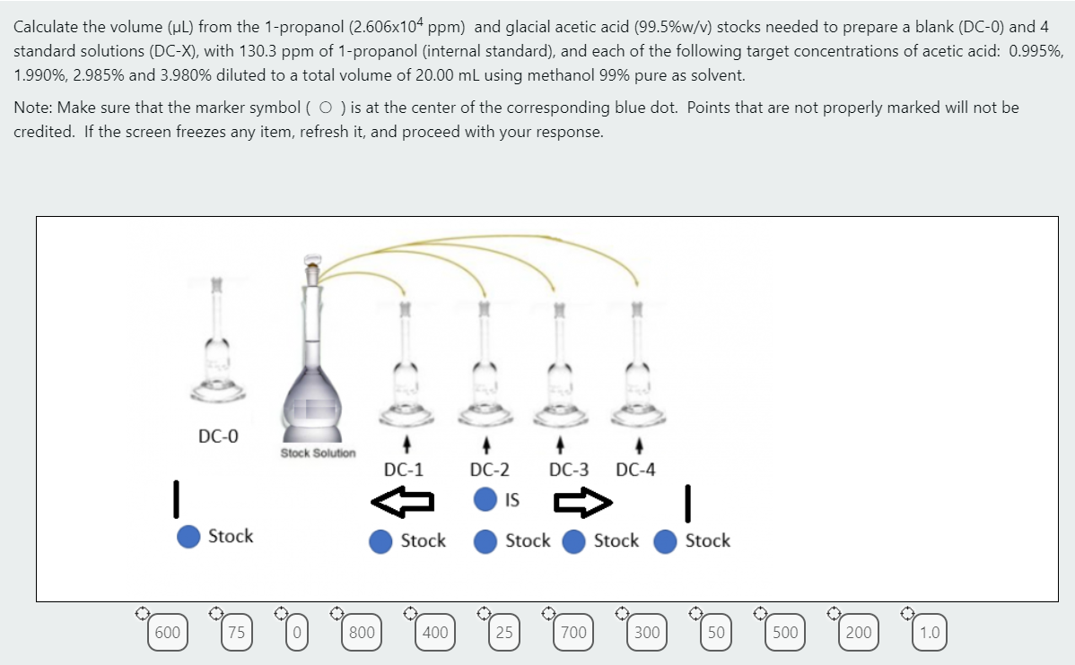 Calculate the volume (ul) from the 1-propanol | Chegg.com
