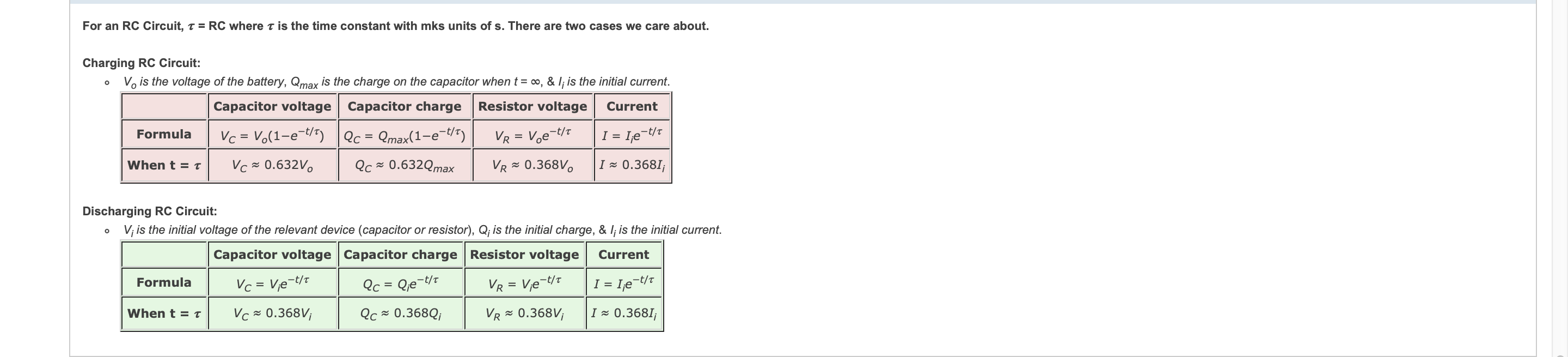 Solved For an RC Circuit, τ=RC where τ is the time constant | Chegg.com