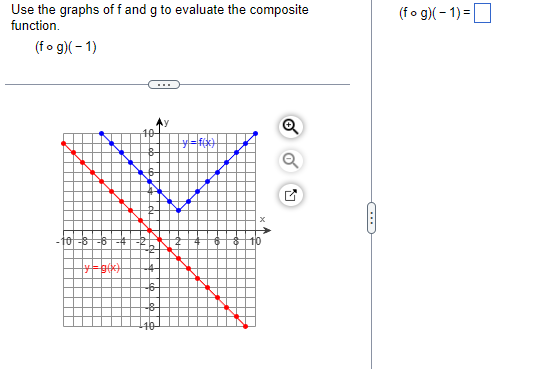 Solved Use the graphs of f and g to evaluate the composite | Chegg.com