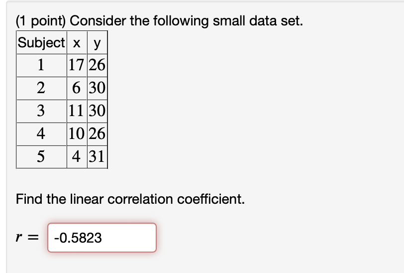 Solved (1 point) Consider the following small data set. Find | Chegg.com