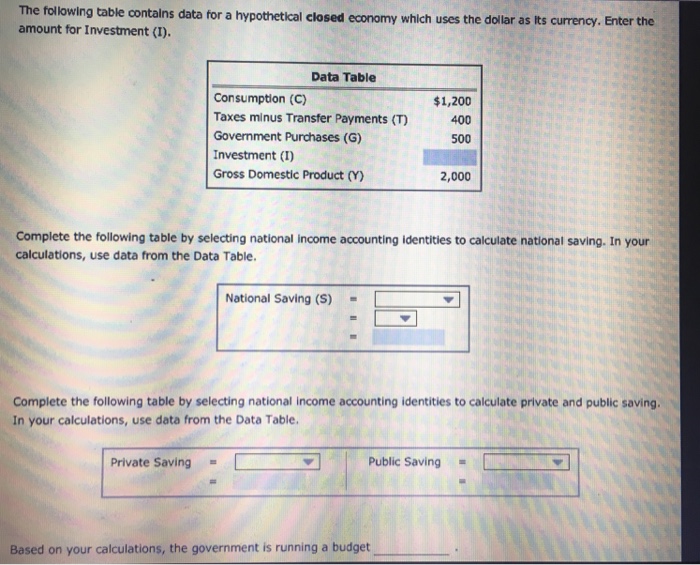Solved The following table contalns data for a hypothetical | Chegg.com