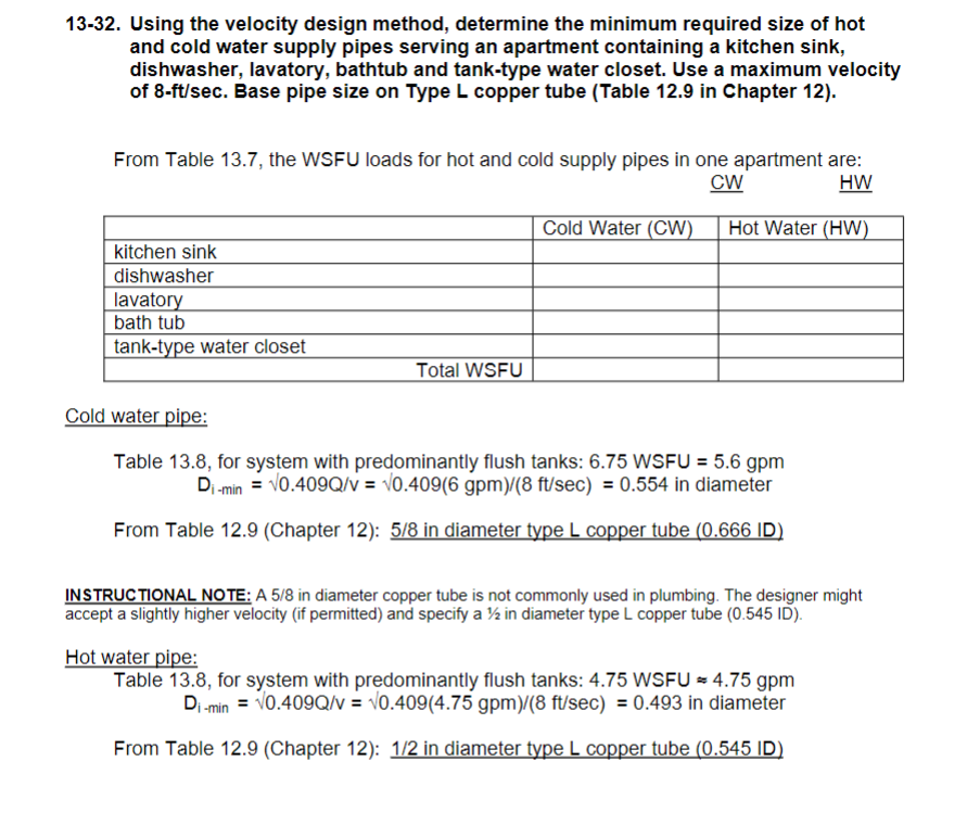 Solved 13-32. Using the velocity design method, determine | Chegg.com