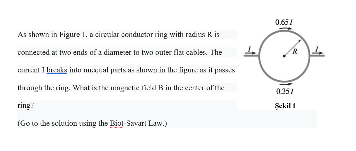 Solved 0.651 As shown in Figure 1, a circular conductor ring | Chegg.com