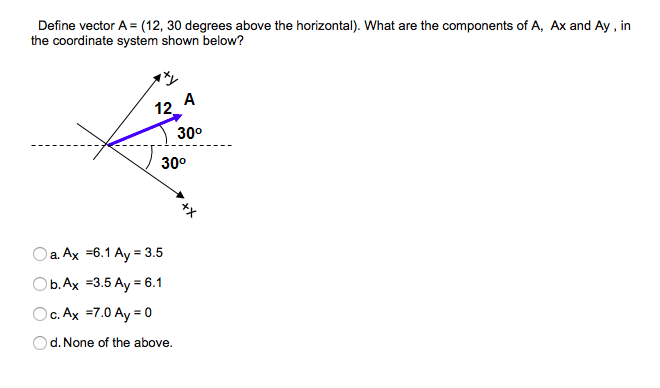 Solved Define vector A = (12, 30 degrees above the | Chegg.com
