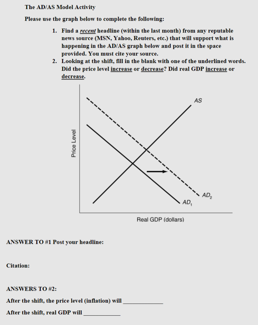 Solved The AD/AS Model Activity Please use the graph below | Chegg.com