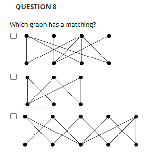 Solved QUESTION 8 Which graph has a matching? | Chegg.com