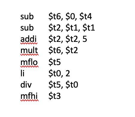 Solved sub sub addi mult mfloli div | Chegg.com