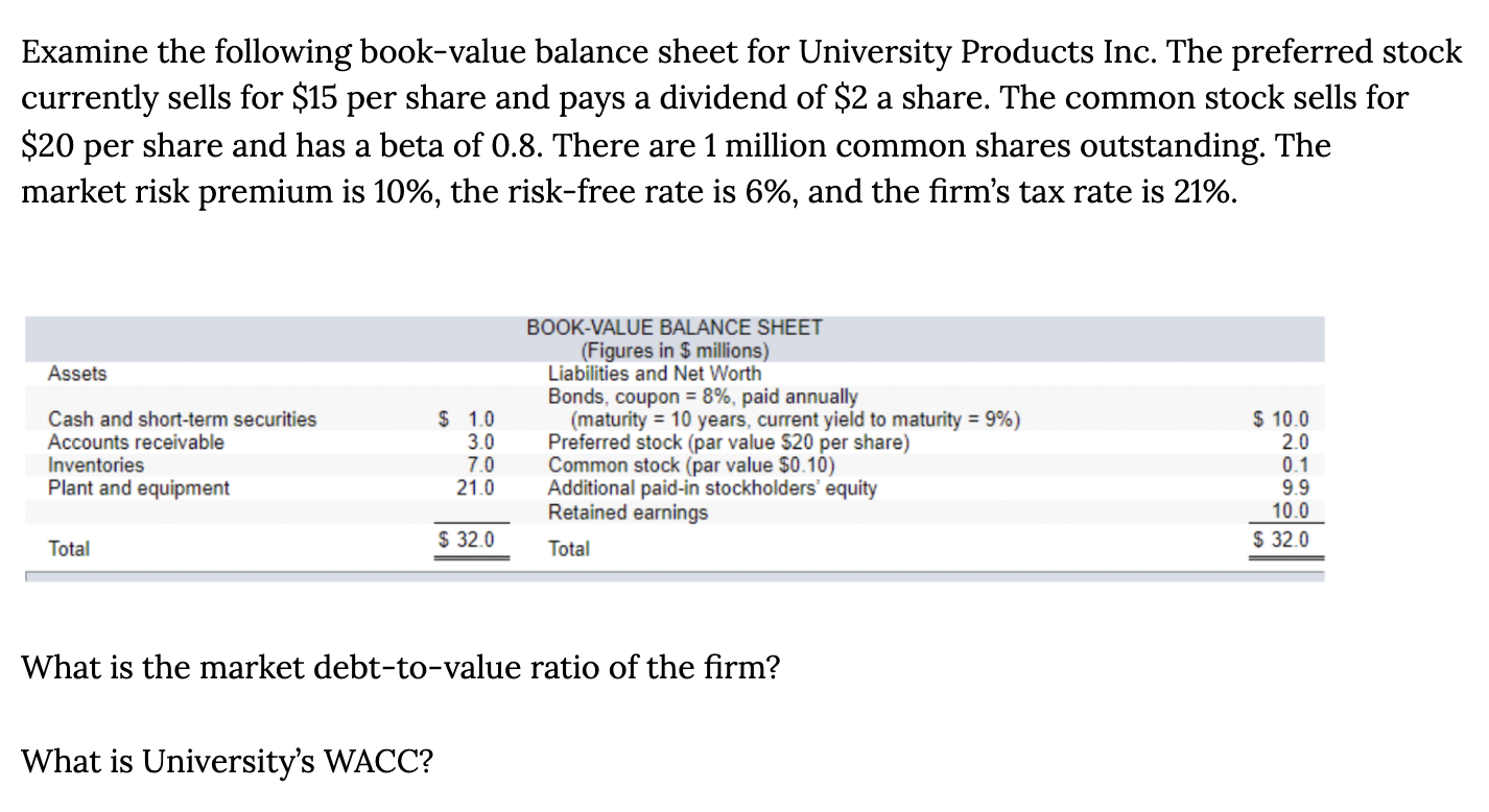 Solved Examine the following book-value balance sheet for | Chegg.com