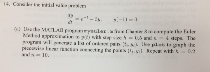 Solved 14. Consider the initial value problem dy dt ATLAB | Chegg.com