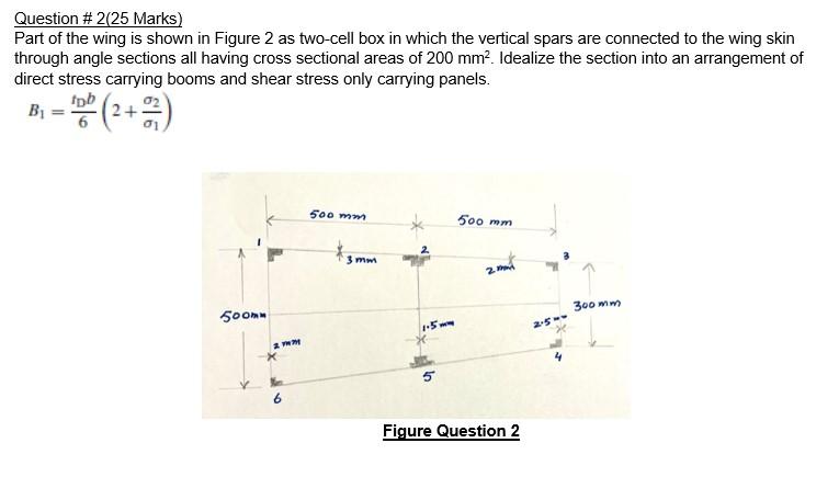 Solved Question # 2(25 Marks) Part of the wing is shown in | Chegg.com