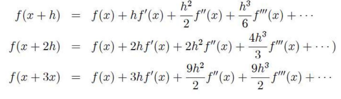 Solved Find derivate of the f(x) using FDM Derive a | Chegg.com