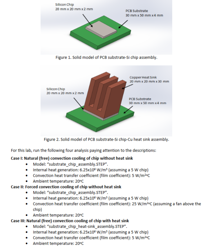 Solved this lab session, we will become familiar with an | Chegg.com