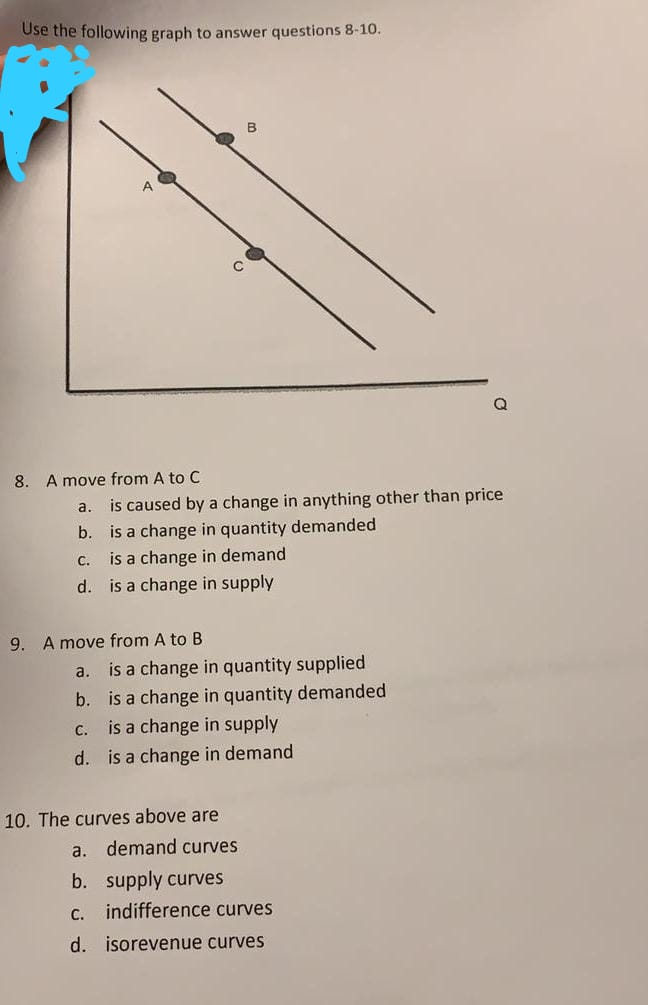 Solved Use the following graph to answer questions 8-10. B | Chegg.com