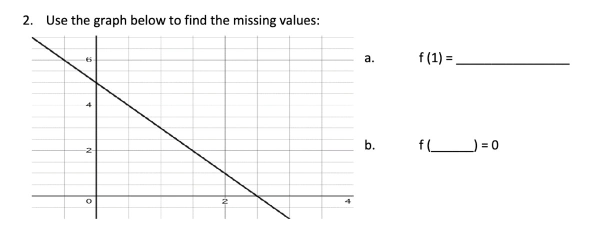 Solved 2. Use the graph below to find the missing values: a. | Chegg.com
