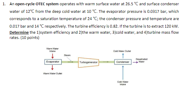 Solved 1. An open-cycle OTEC system operates with warm | Chegg.com