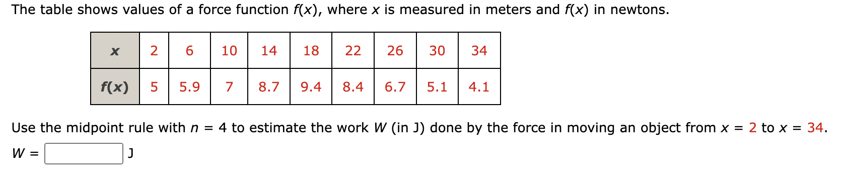 Solved Use the midpoint rule with n=4 to estimate the work W | Chegg.com