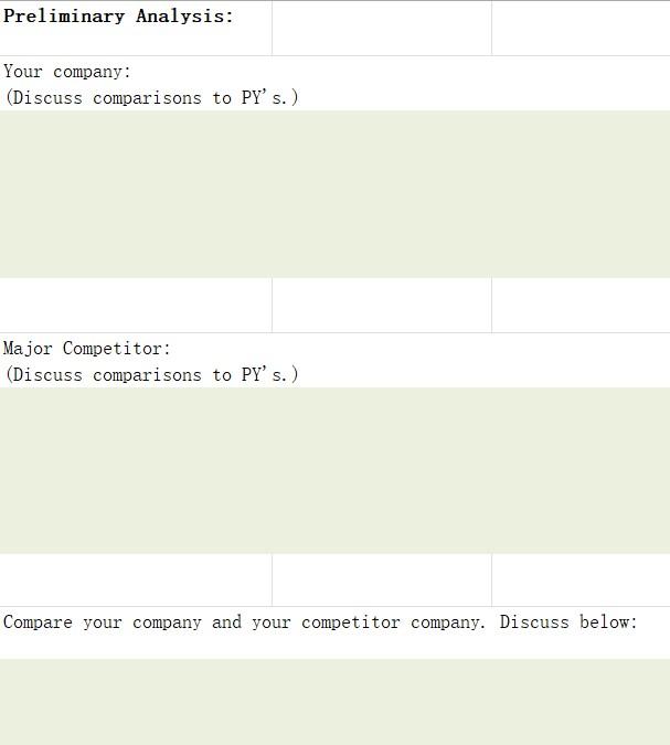 Solved Financial Highlights Use the financial highlights | Chegg.com