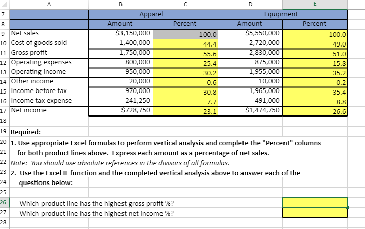 Solved ONLY NEED PART 2 (USE THE EXCEL IF FUNCTION AND THE | Chegg.com