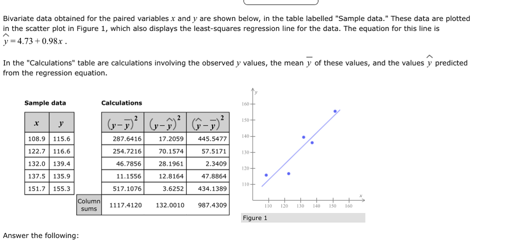 Solved Bivariate data obtained for the paired variables r | Chegg.com