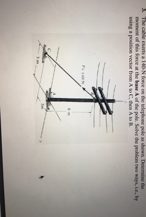 Solved The cable exerts a 140-N force on the telephone pole | Chegg.com Solved The cable exerts a 140-N force on the telephone pole | Chegg.com