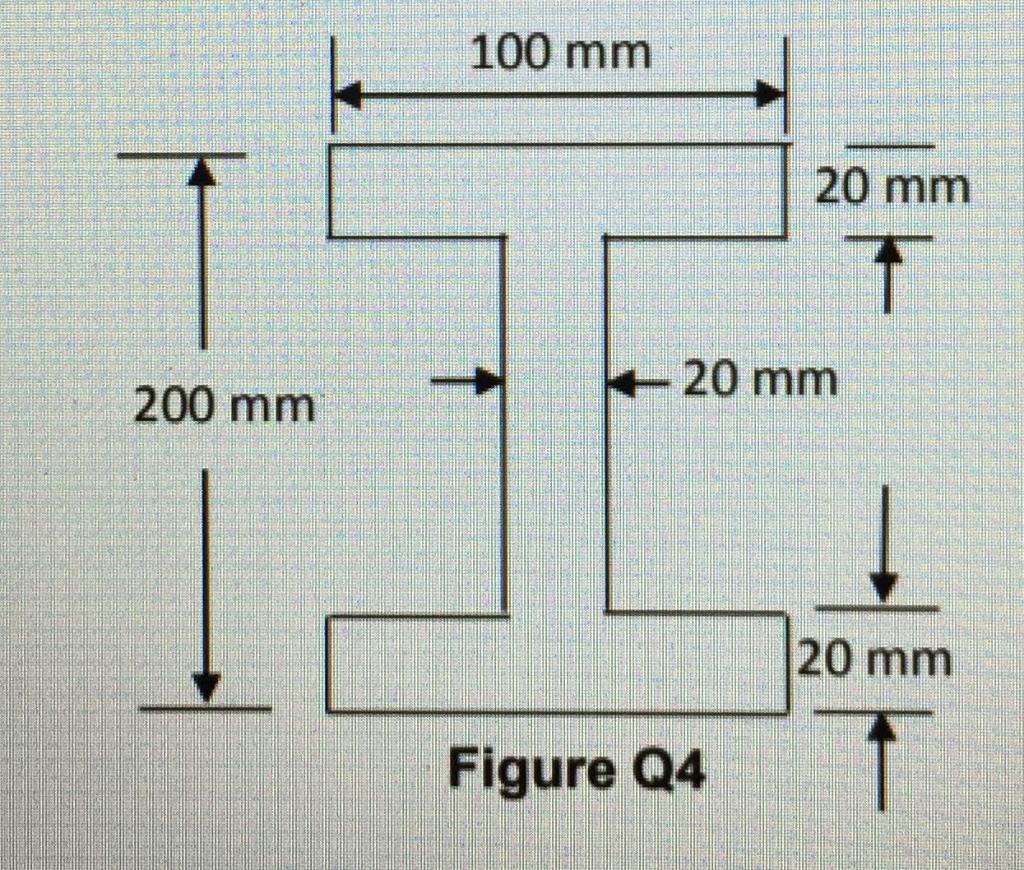 Solved hurry up please The cross-section of a beam is an I | Chegg.com