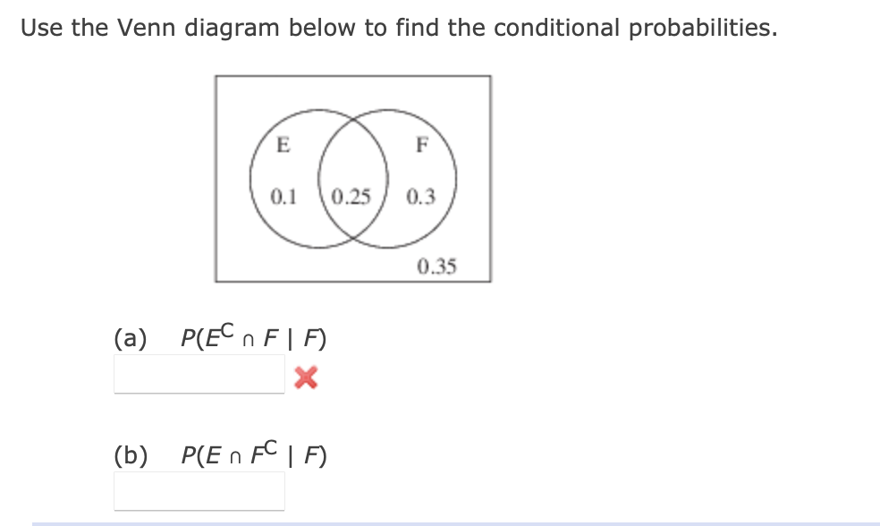 Solved Use the Venn diagram below to find the conditional | Chegg.com