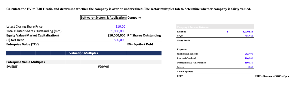 Solved Calculate the EV to EBIT ratio and determine whether | Chegg.com