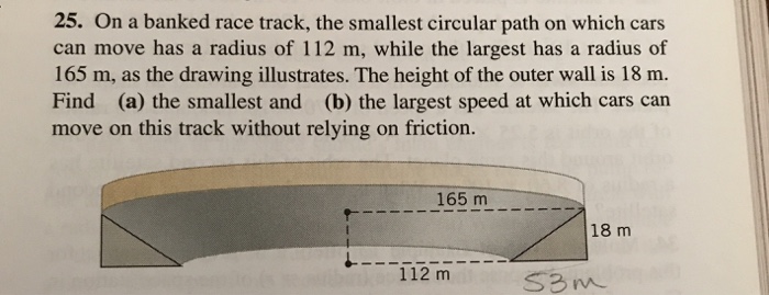 Solved 25. On a banked race track, the smallest circular | Chegg.com