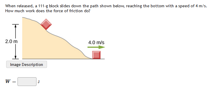 Solved When released, a 111-g block slides down the path | Chegg.com